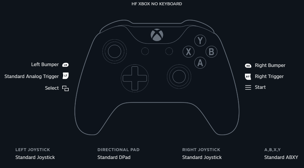 Controller support – House flipper